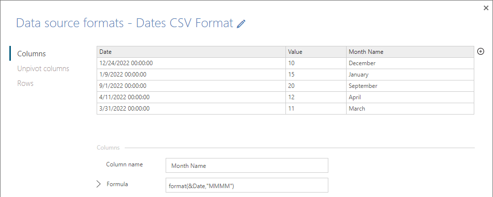 FORMAT – TARGIT Community