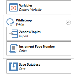 Online Data Provider: Generic REST API – TARGIT Community