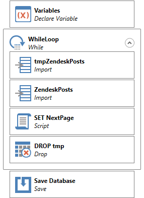 Online Data Provider: Generic REST API – TARGIT Community