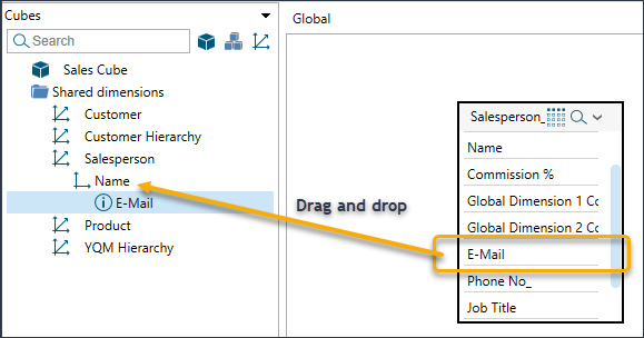 Member properties – TARGIT Community